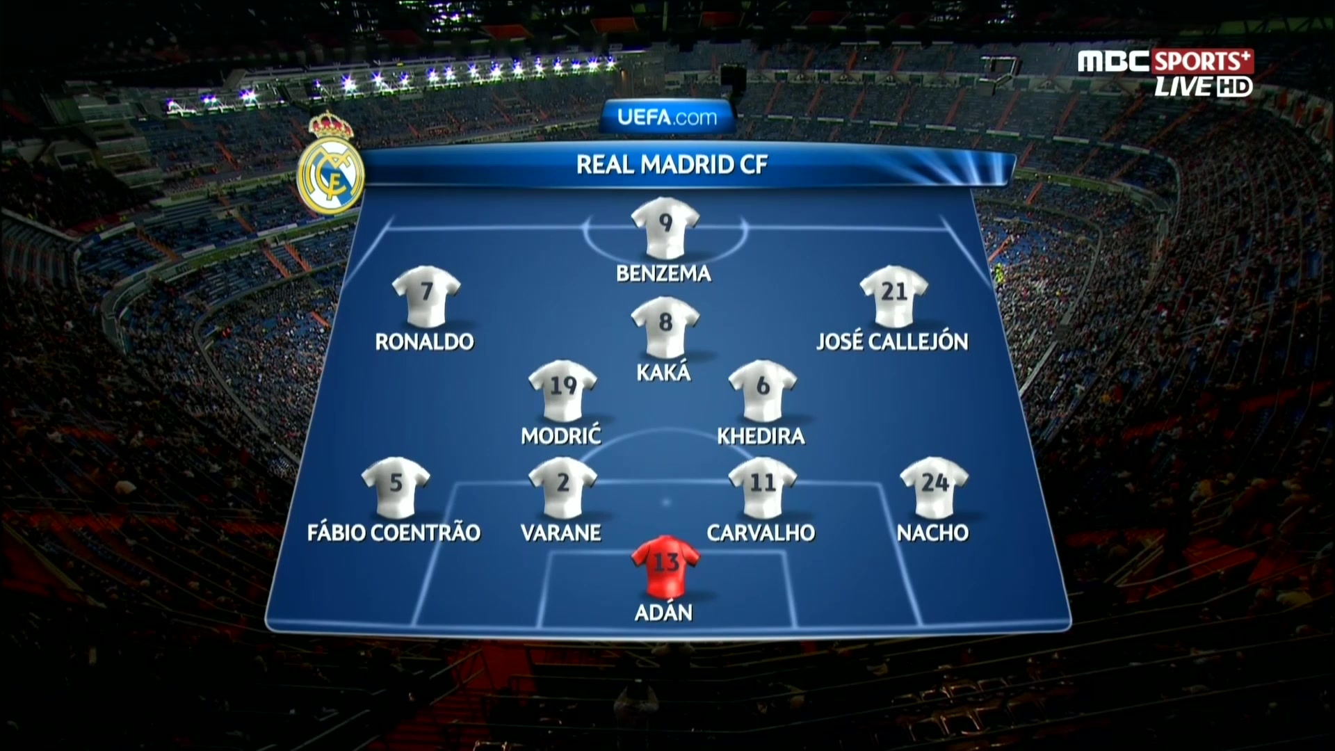 한국어[챔스] 레알마드리드 VS 아약스 121205.HDTV.H264.720P