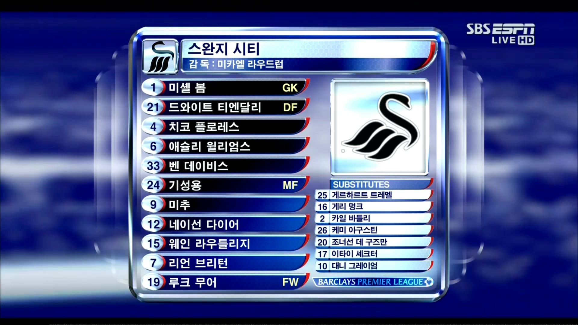 [한국어] 스완지시티 VS 레딩 121227.HDTV.H264.720P - 기성용 선발