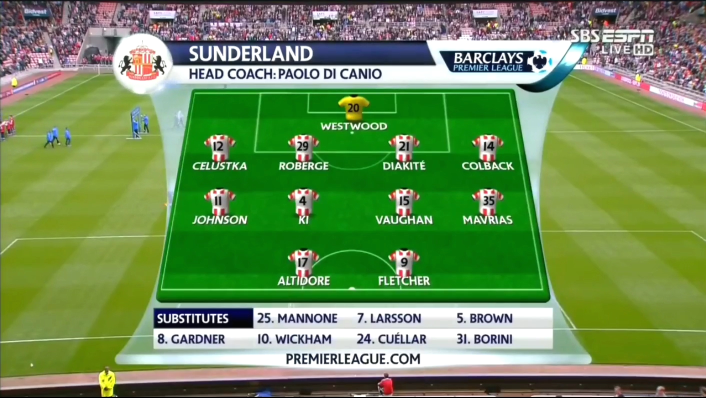 130914 EPL 4R 선더랜드 vs 아스날 (국내방송 기성용선발)