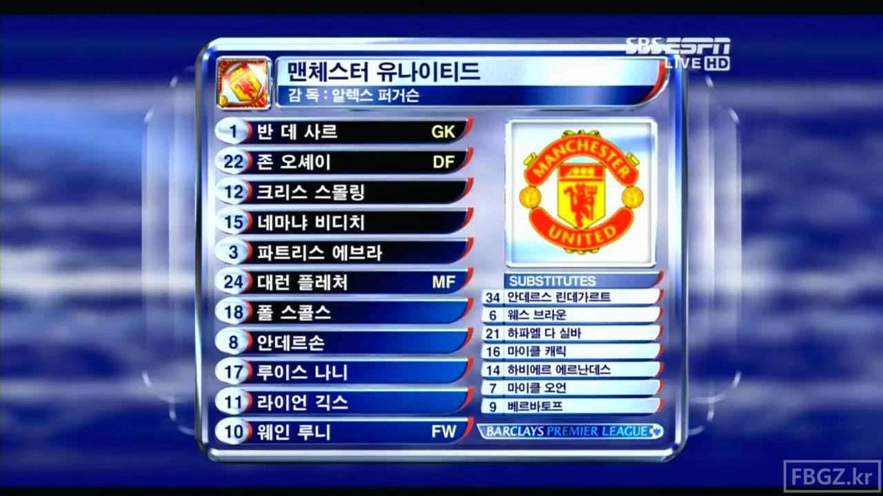 2010-2011 EPL 27R 맨체스터 더비 맨체스터 Utd vs 맨체스터 시티
