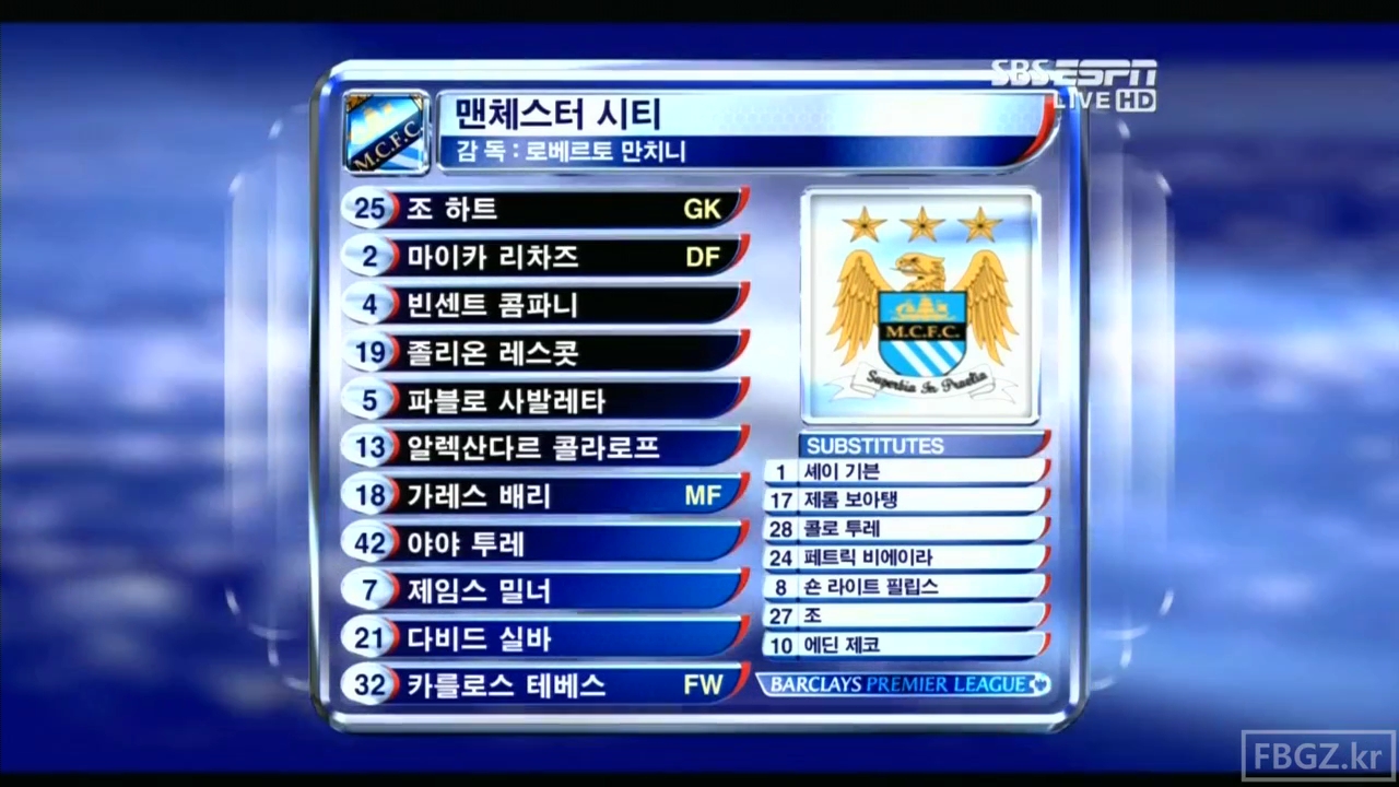 2010-2011 EPL 27R 맨체스터 더비 맨체스터 Utd vs 맨체스터 시티
