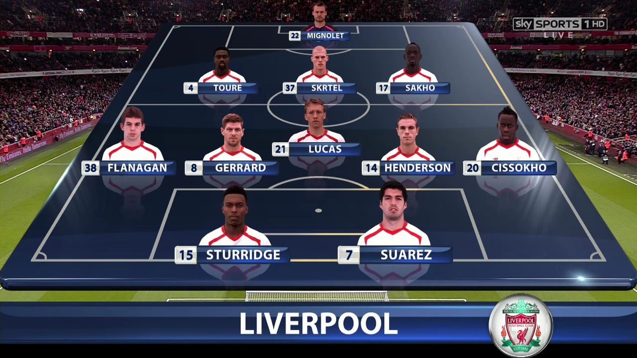 2013-2014 EPL 10R 아스날 vs 리버풀