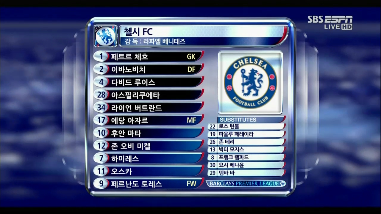 2012-2013 EPL 34R 첼시 vs 리버풀