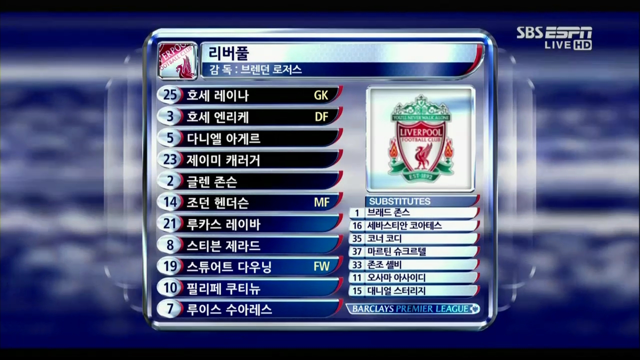 2012-2013 EPL 34R 첼시 vs 리버풀