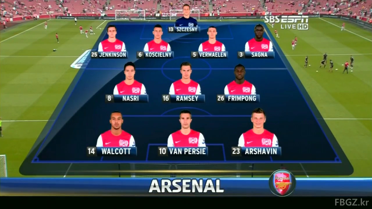 2011-2012 EPL 2R 리버풀 vs 아스날