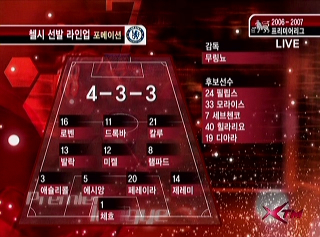 2006-2007 EPL 리버풀 vs 첼시