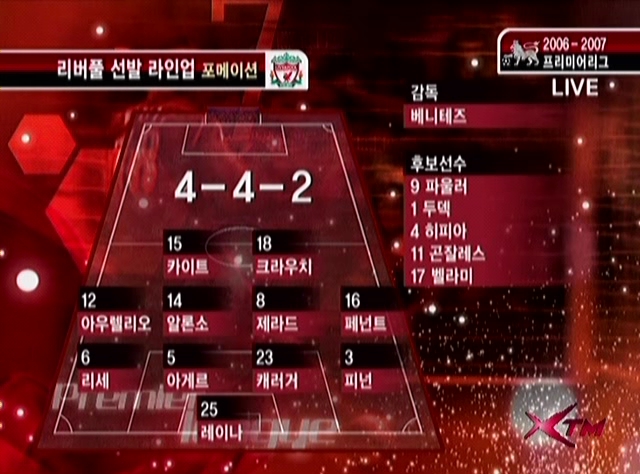 2006-2007 EPL 리버풀 vs 첼시