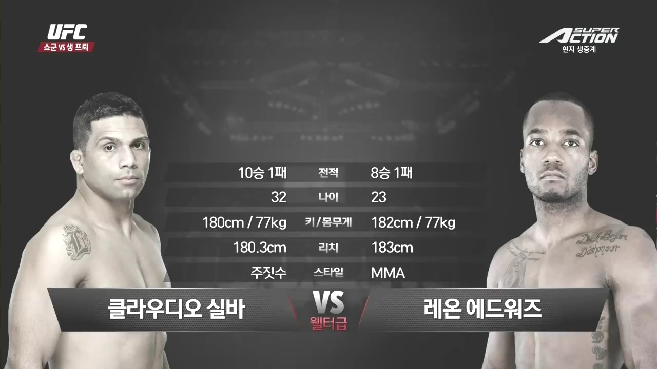 [우리말해설] UFC Fight Night 56 쇼군 후아 vs 생 프뢰 외 141109