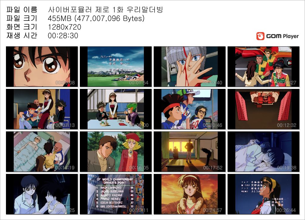 [고전 애니] OVA 신세기 GPX 사이버 포뮬러 ZERO 1 - 8완 더빙