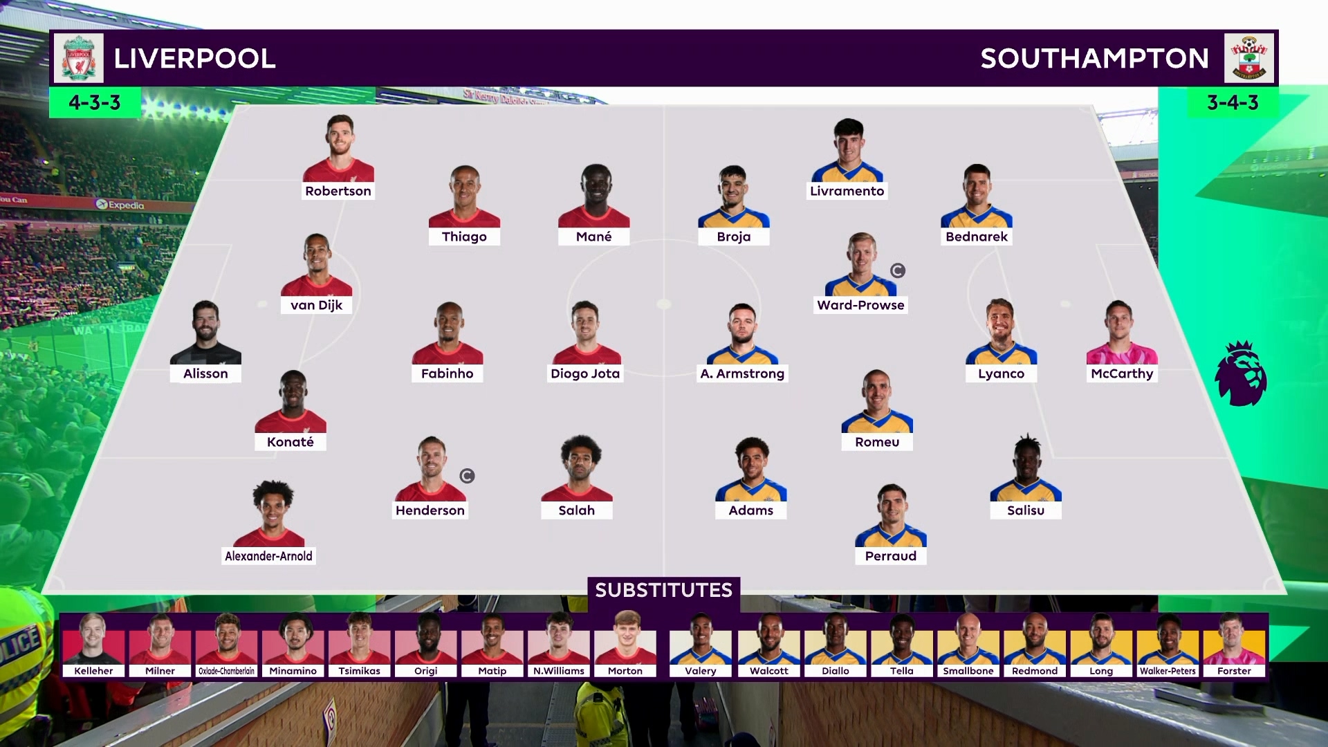 [EPL 13R] 리버풀 vs 사우스햄튼 경기